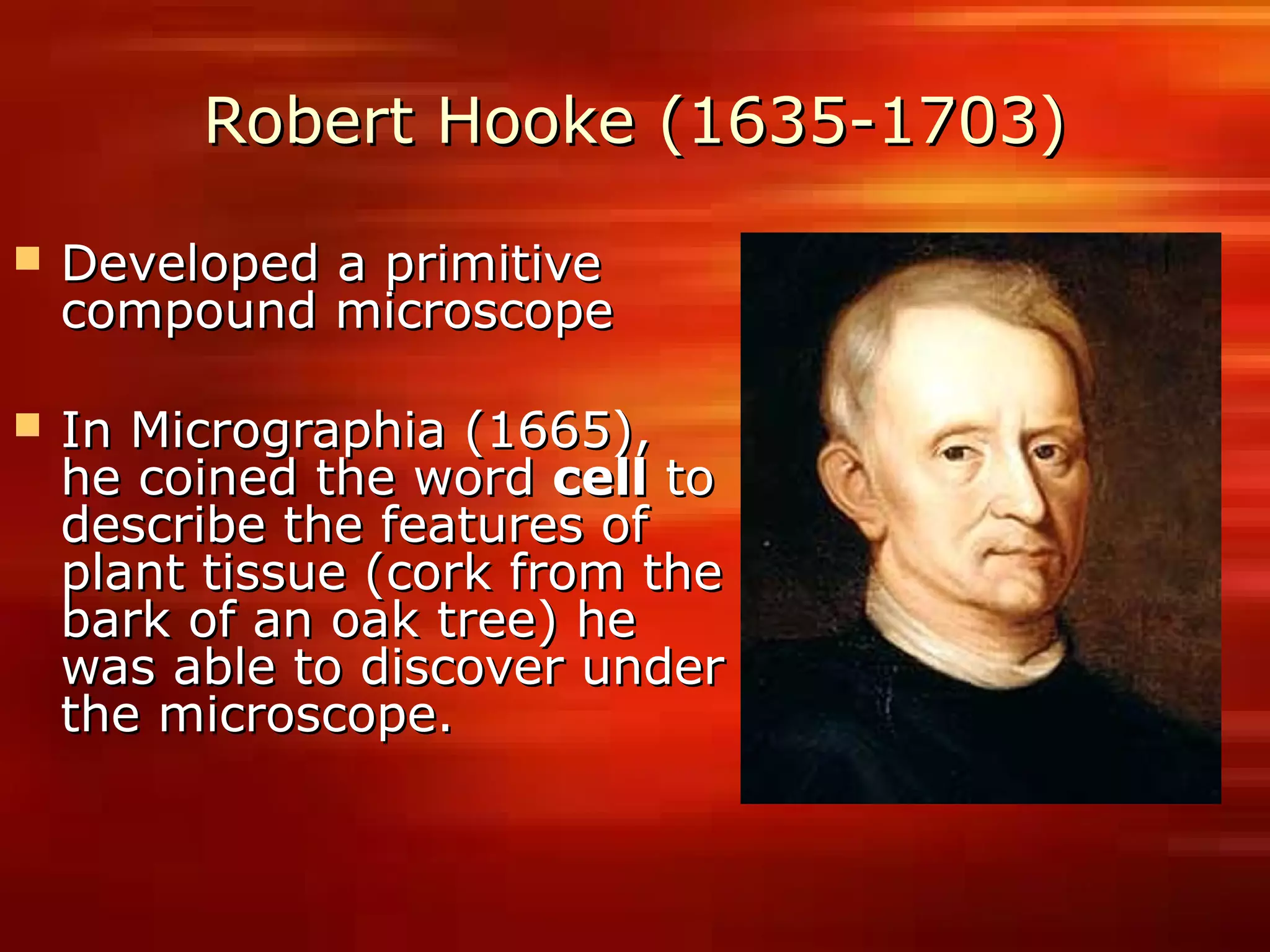 History of the Microscope | PPT