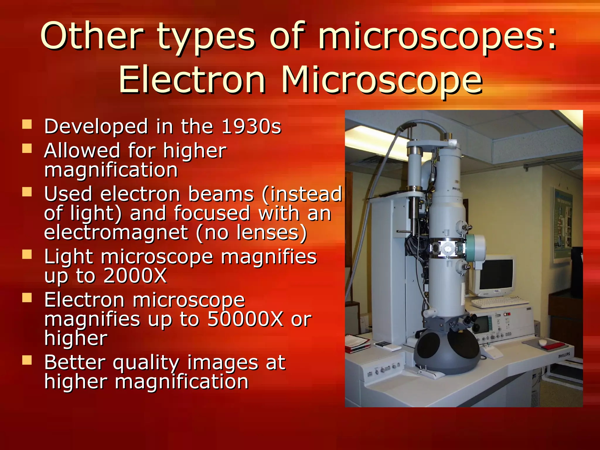 History of the Microscope | PPT