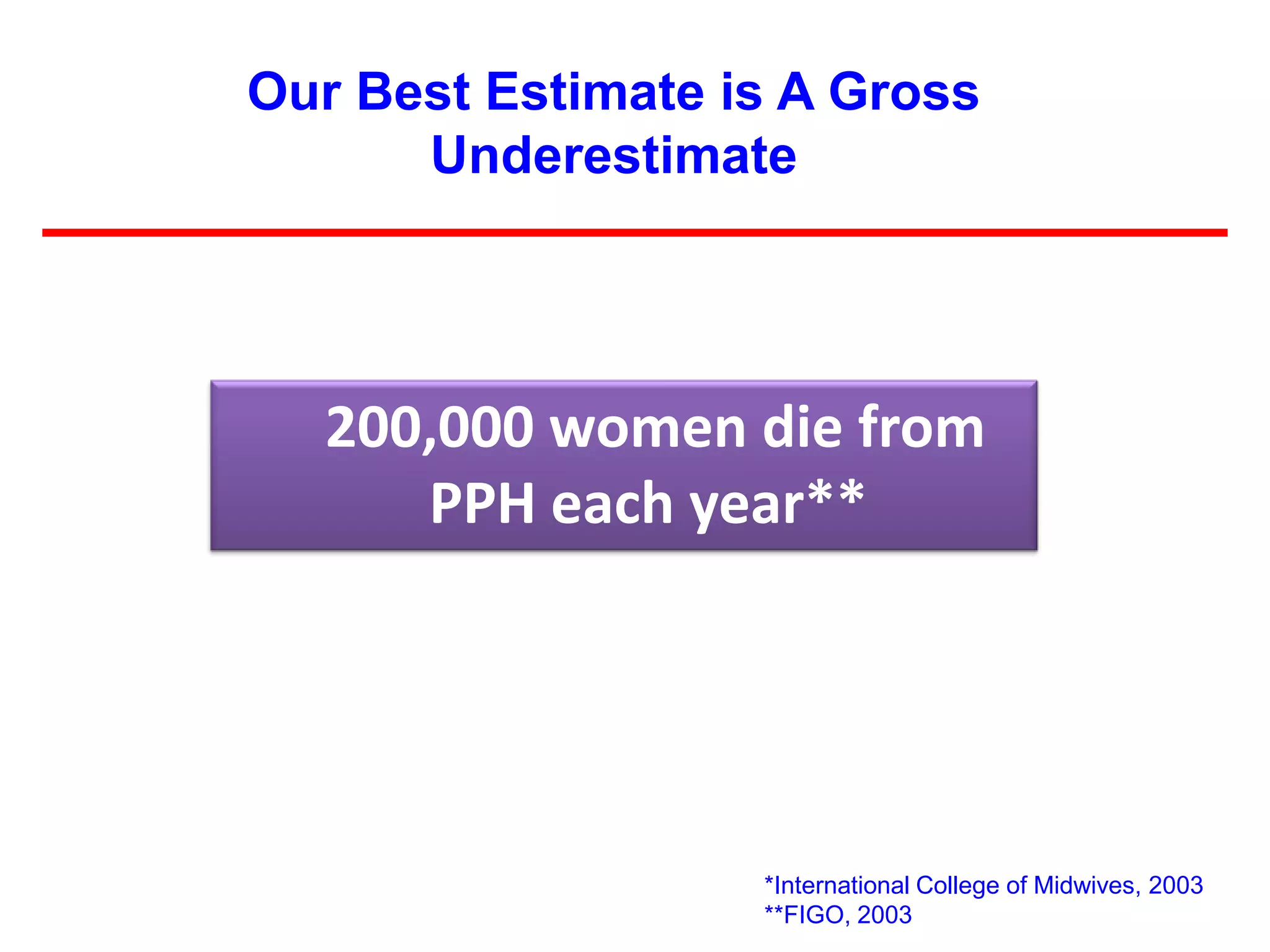 Management of Post-partum hemorrhage (PPH) | PPTX