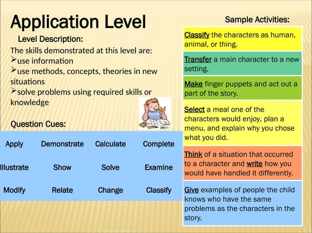 HIGH ORDER THINKING SKILLS PRESENTATION ON PPP.ppt