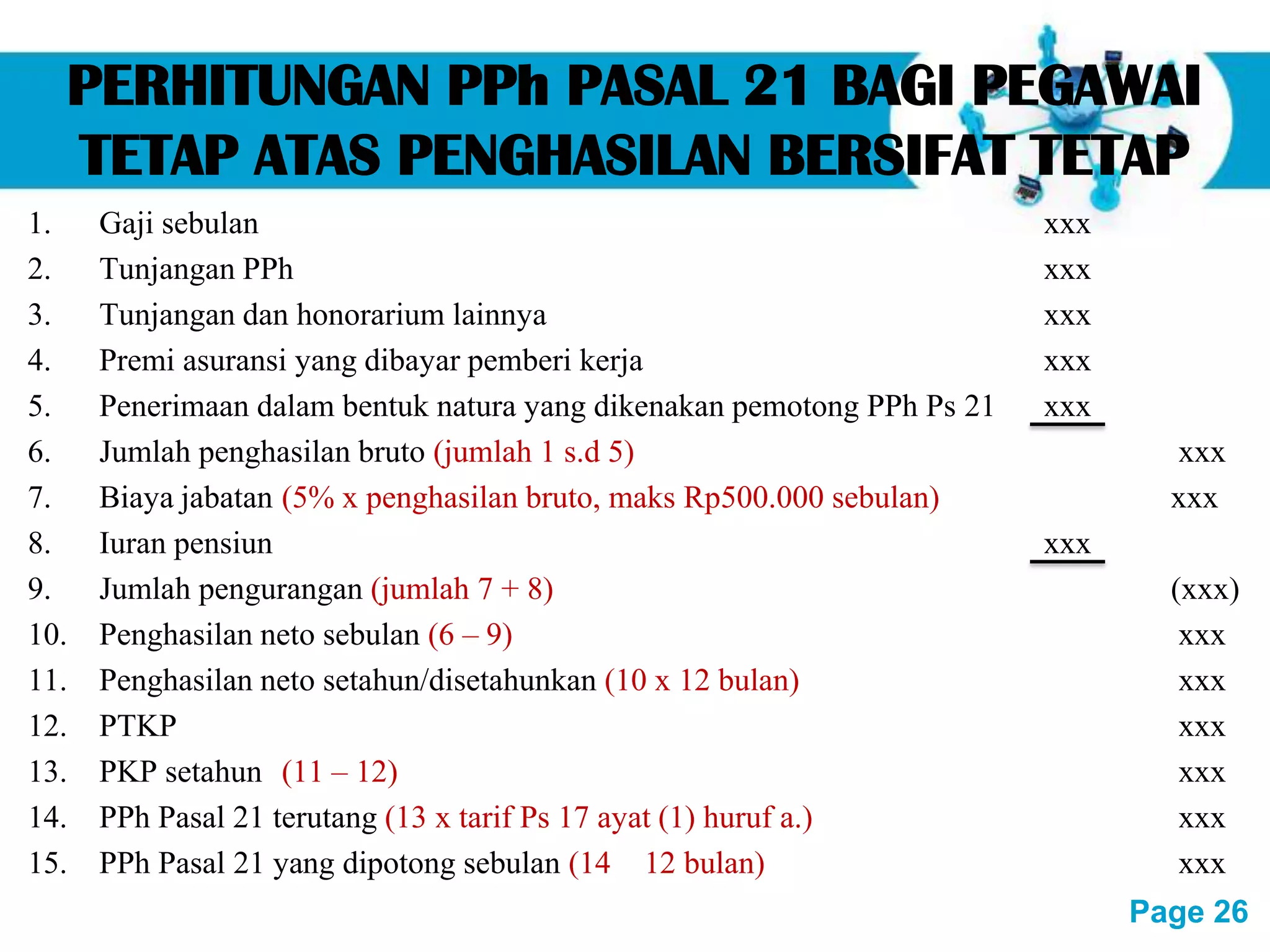 PPh Pasal 21 | PPTX