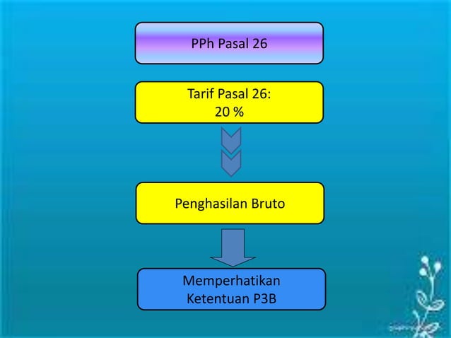 PPh pasal 21 | PPTX
