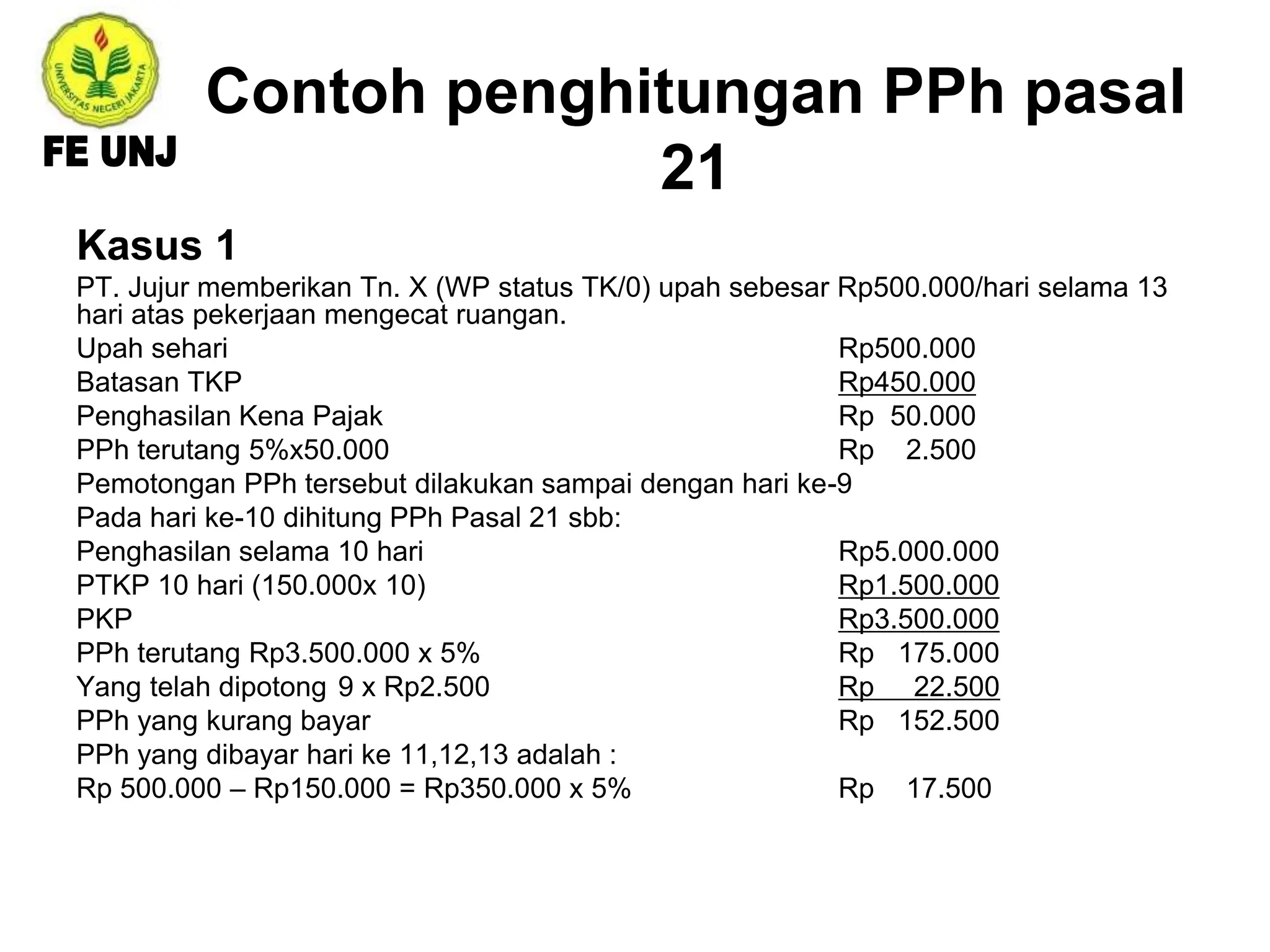Pajak Penghasilan Pasal 21 yang dilakukan oleh orang pribadi | PPT