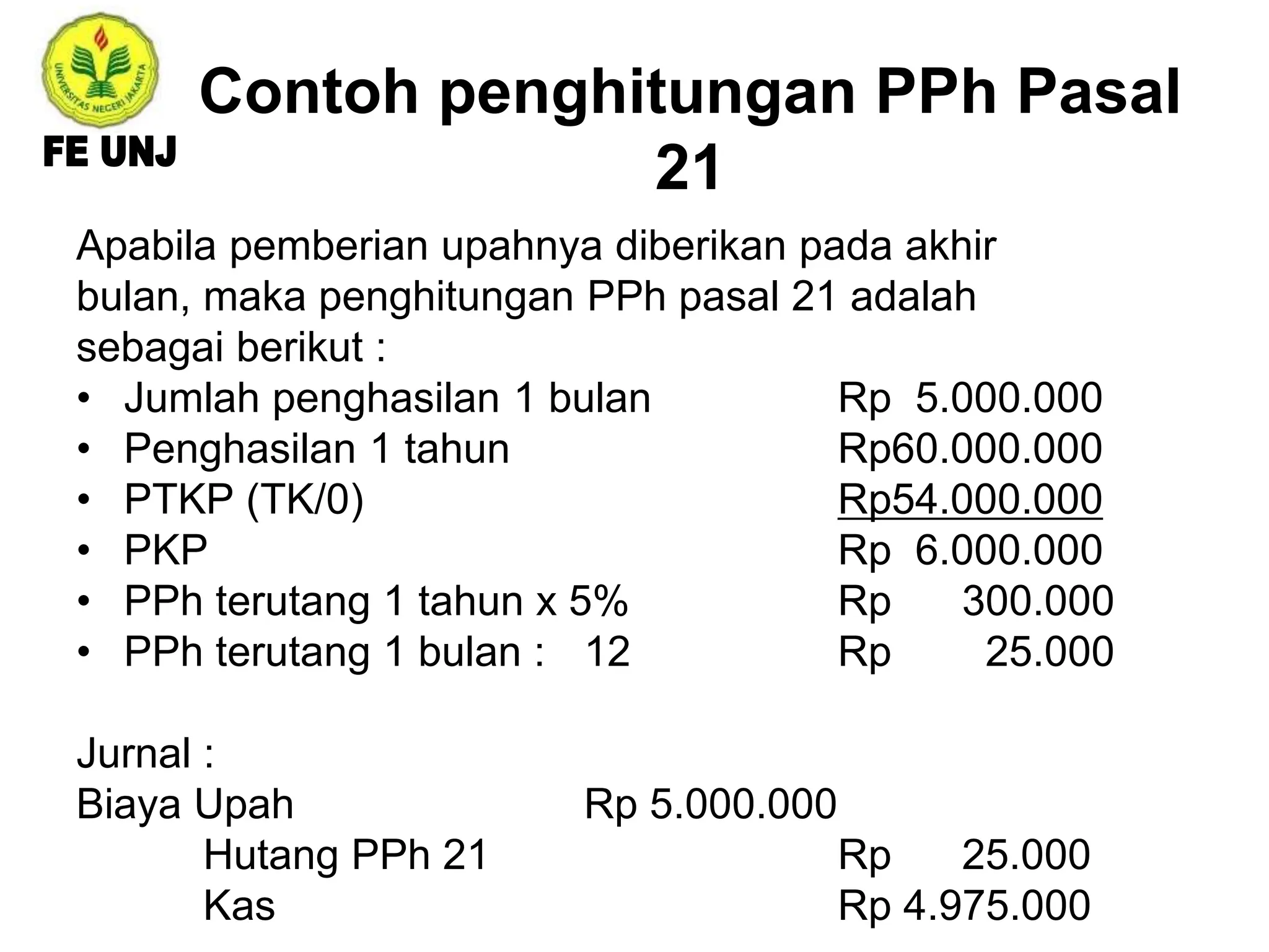 Pajak Penghasilan Pasal 21 yang dilakukan oleh orang pribadi | PPT
