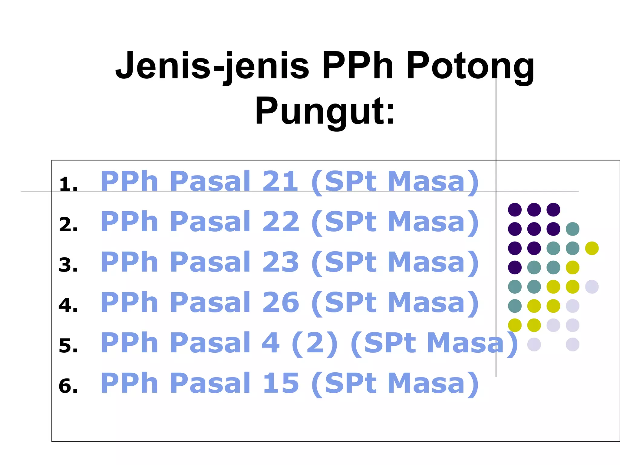 Pph Potong Pungut PPT | PPT