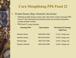 Pph pot put 22, 23, 36, 4(1), 15 | PPT