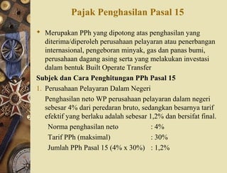 Pph pot put 22, 23, 36, 4(1), 15 | PPT