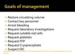 Massive PPH | PPTX | Blood Disorders | Diseases and Conditions