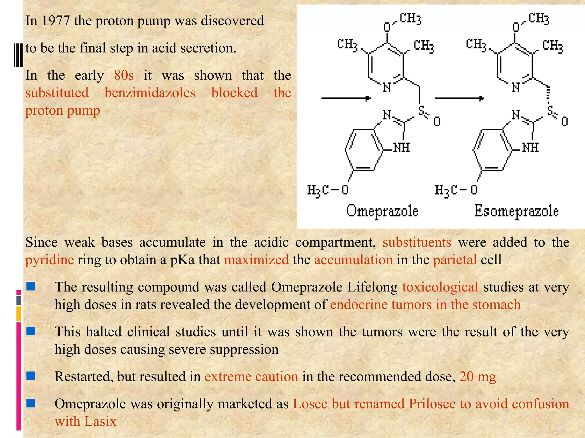 functioning of Proton pump inhibitors | PPTX