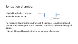 Power plant instrumentation | PPTX
