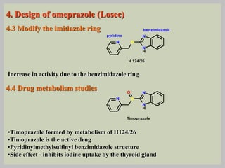 PROTON PUMP INHIBITORS | PPT