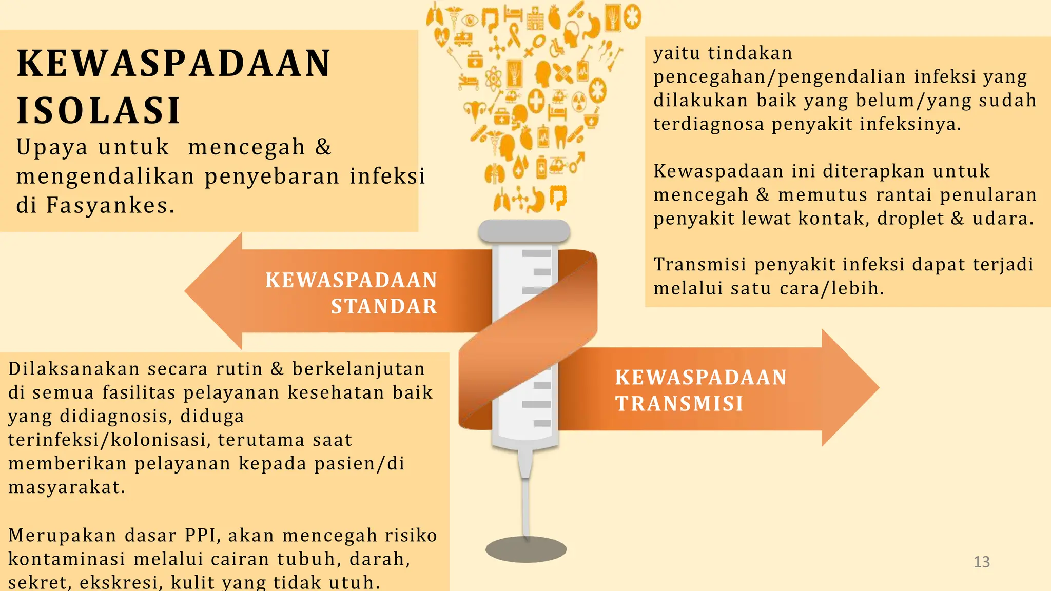 pencegahan dan pengendalian infeksi.pptx