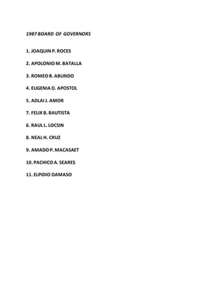 PPI Board of Governors 1964 up to Present as of July 2018 | DOCX ...