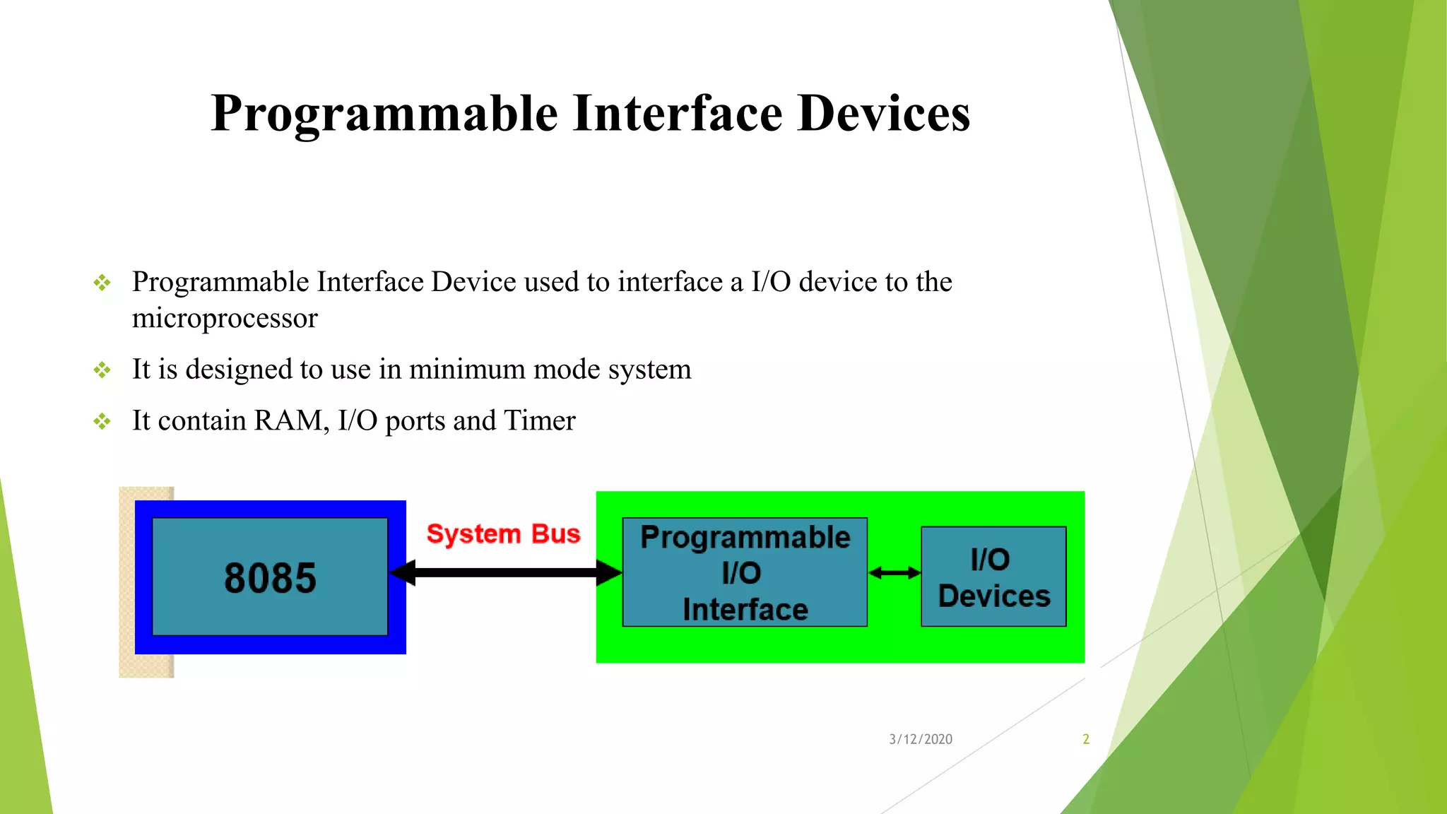 Programmable Peripheral Interface | PPT