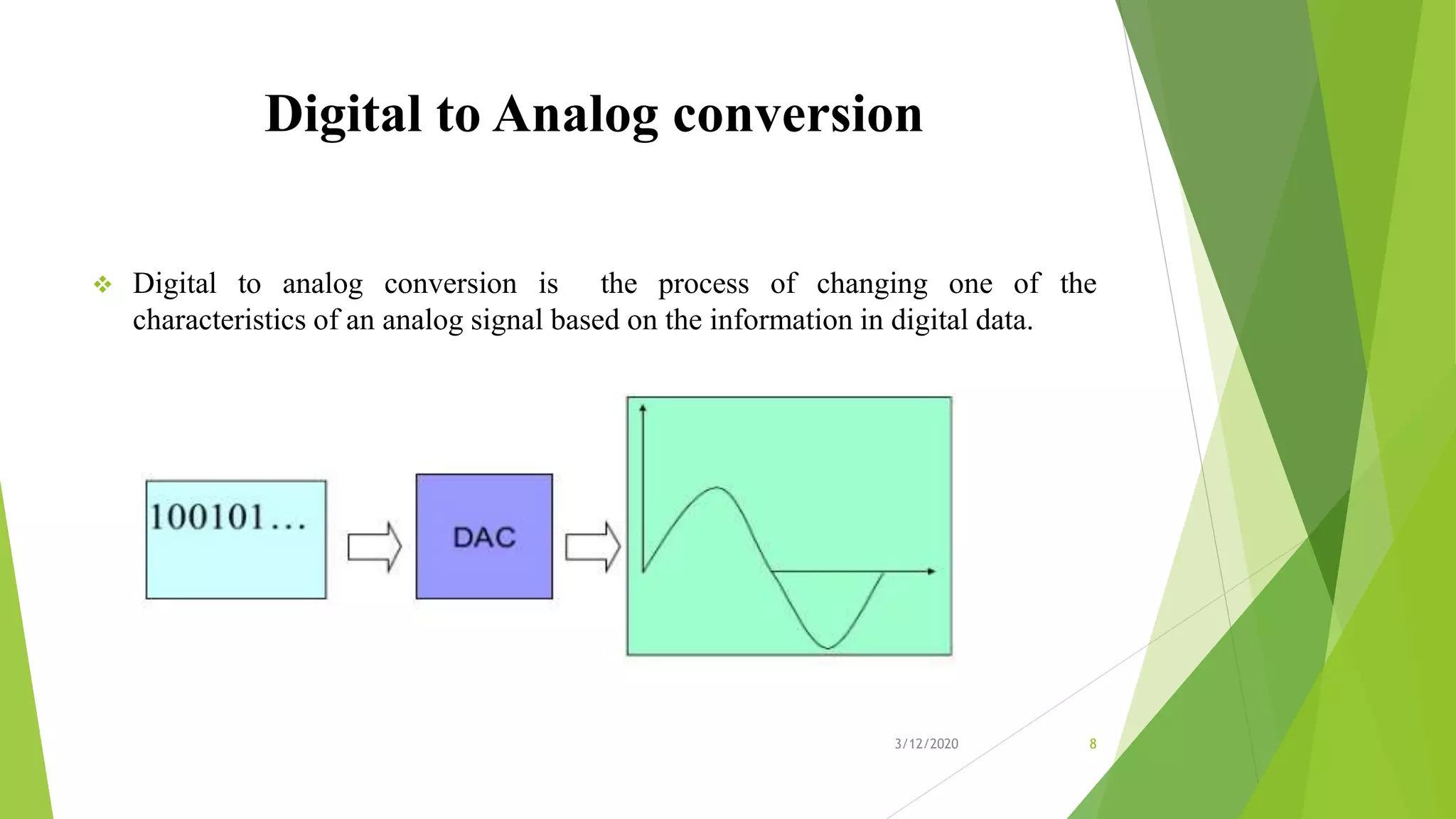 Programmable Peripheral Interface | PPT