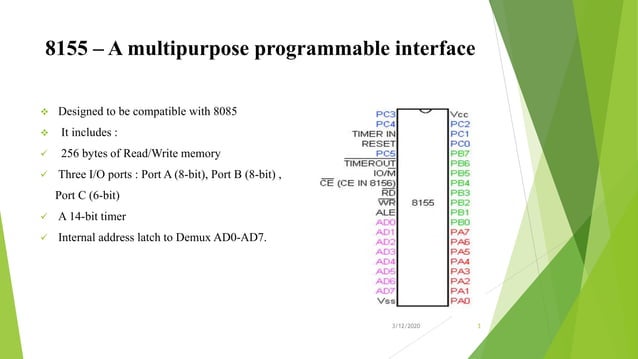Programmable Peripheral Interface | PPT