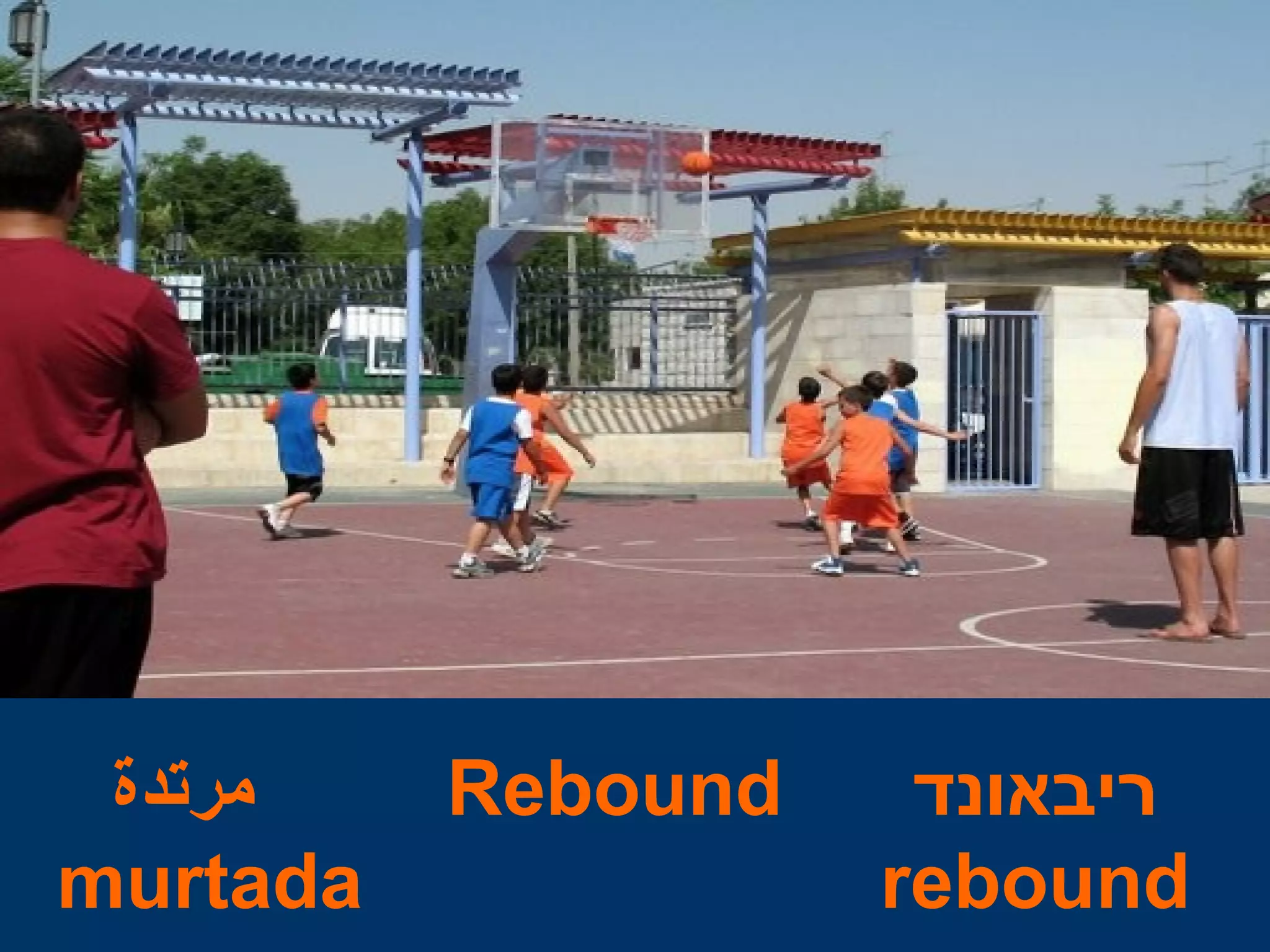 PPI Hebrew English Arabic Basketball Dictionary | PPT