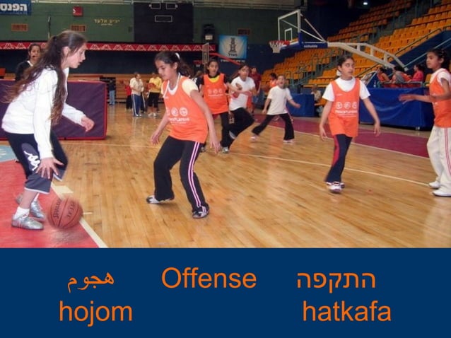 PPI Hebrew English Arabic Basketball Dictionary | PPT
