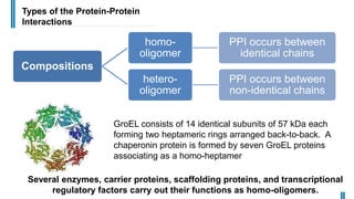 Brief Introduction of Protein-Protein Interactions (PPIs) | PPTX