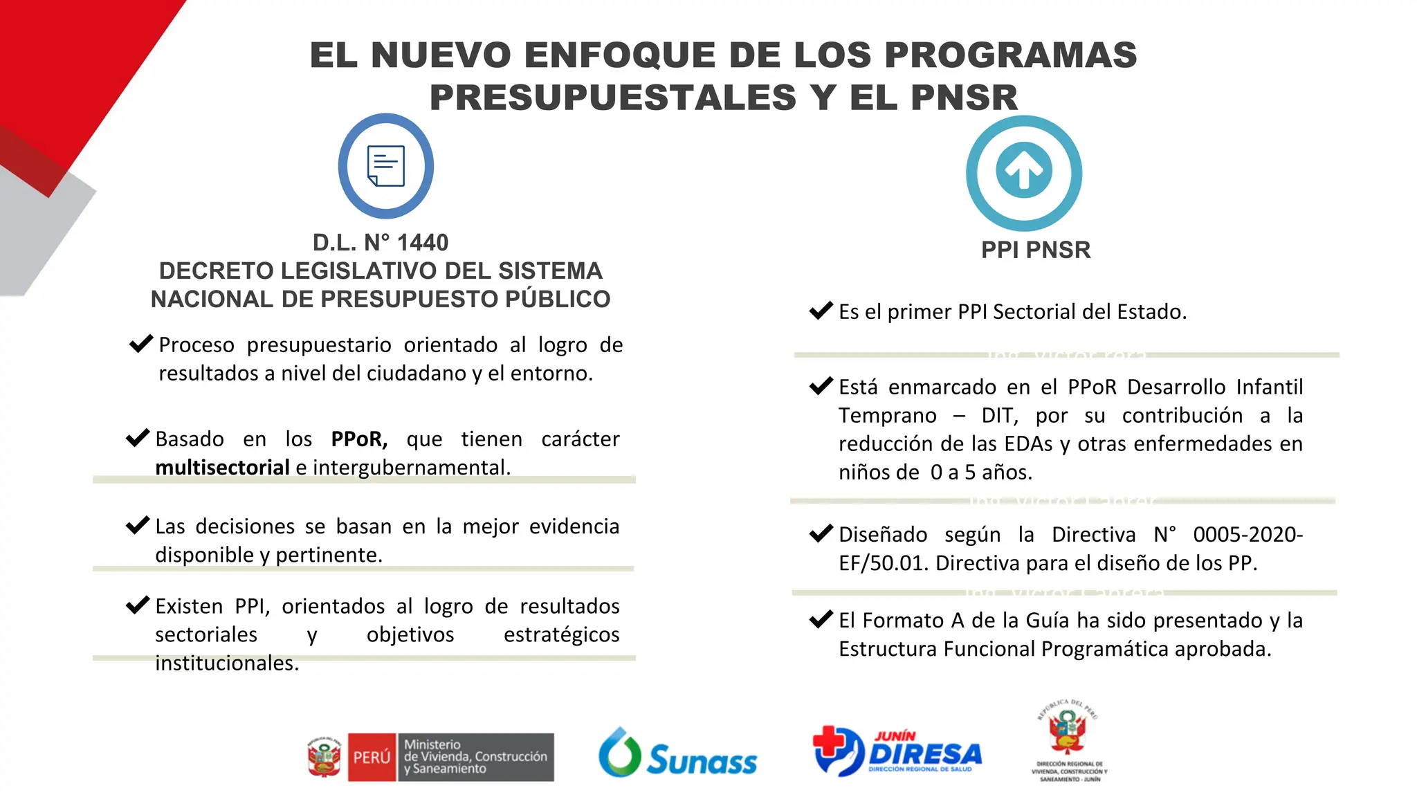 NUEVO ENFOQUE MINISTERIO DE VIVIENDA CONSTRUCCION Y SANEAMIENTO PNSR ...