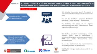 NUEVO ENFOQUE MINISTERIO DE VIVIENDA CONSTRUCCION Y SANEAMIENTO PNSR ...