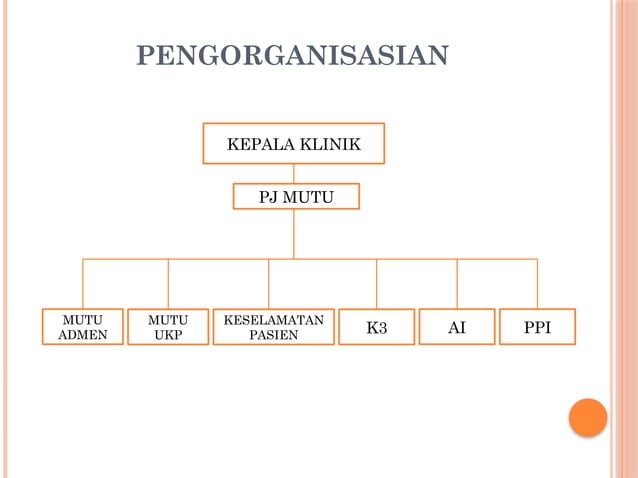 PPT PENCEGAHAN DAN PENGENDALIAN INFEKSI. | PPTX