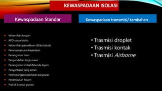 PPI1-Klp 1-01. Zun Nurainy-Kewaspadaan Isolasi.pptx