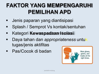 PPI 13-MATERI Apd-Dalam-Ppi.pptx