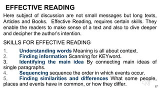 EFFECTIVE LISTENING AND READING | PPTX