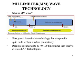 MILLIMETER WAVE FOR 5G CELLULAR | PPTX