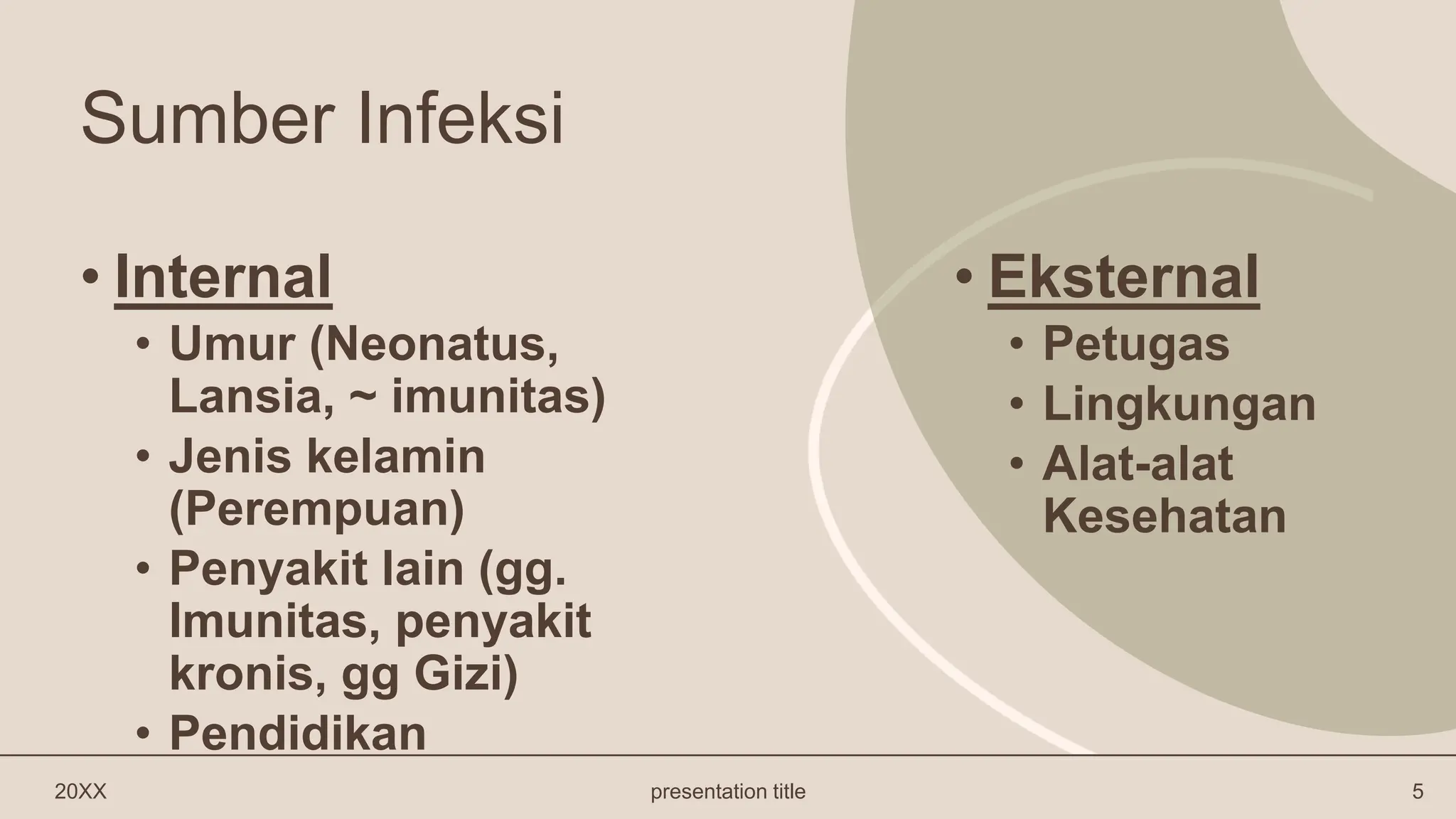 PPI2 Konsep Infeksi dan Mikrobiologi.pptx