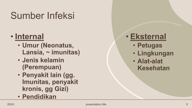 PPI2 Konsep Infeksi dan Mikrobiologi.pptx