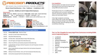 PPI Aerospace Brochure 2025, Defense, ITAR | PDF
