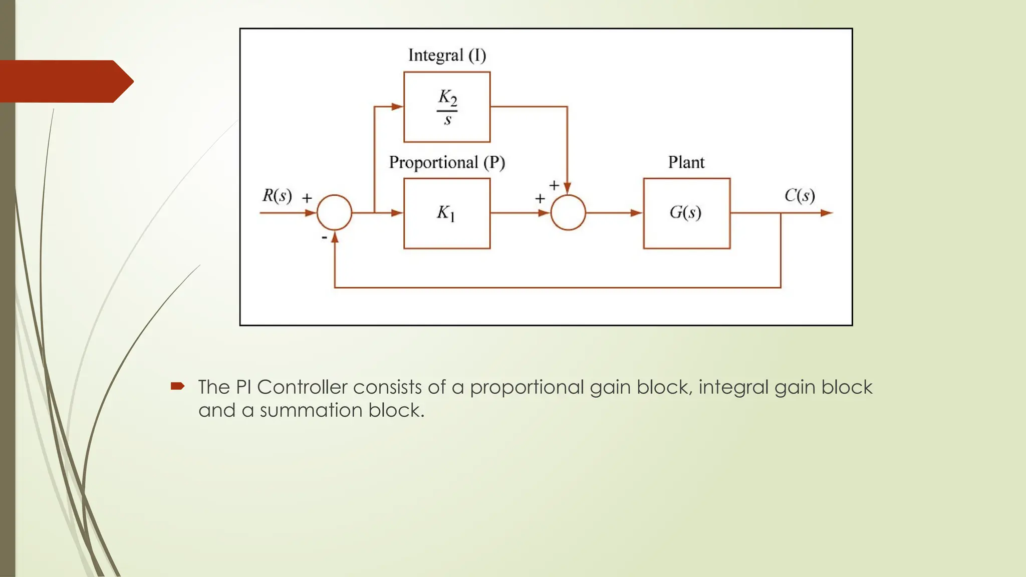 P, PI and PID Controllers presentation.pptx