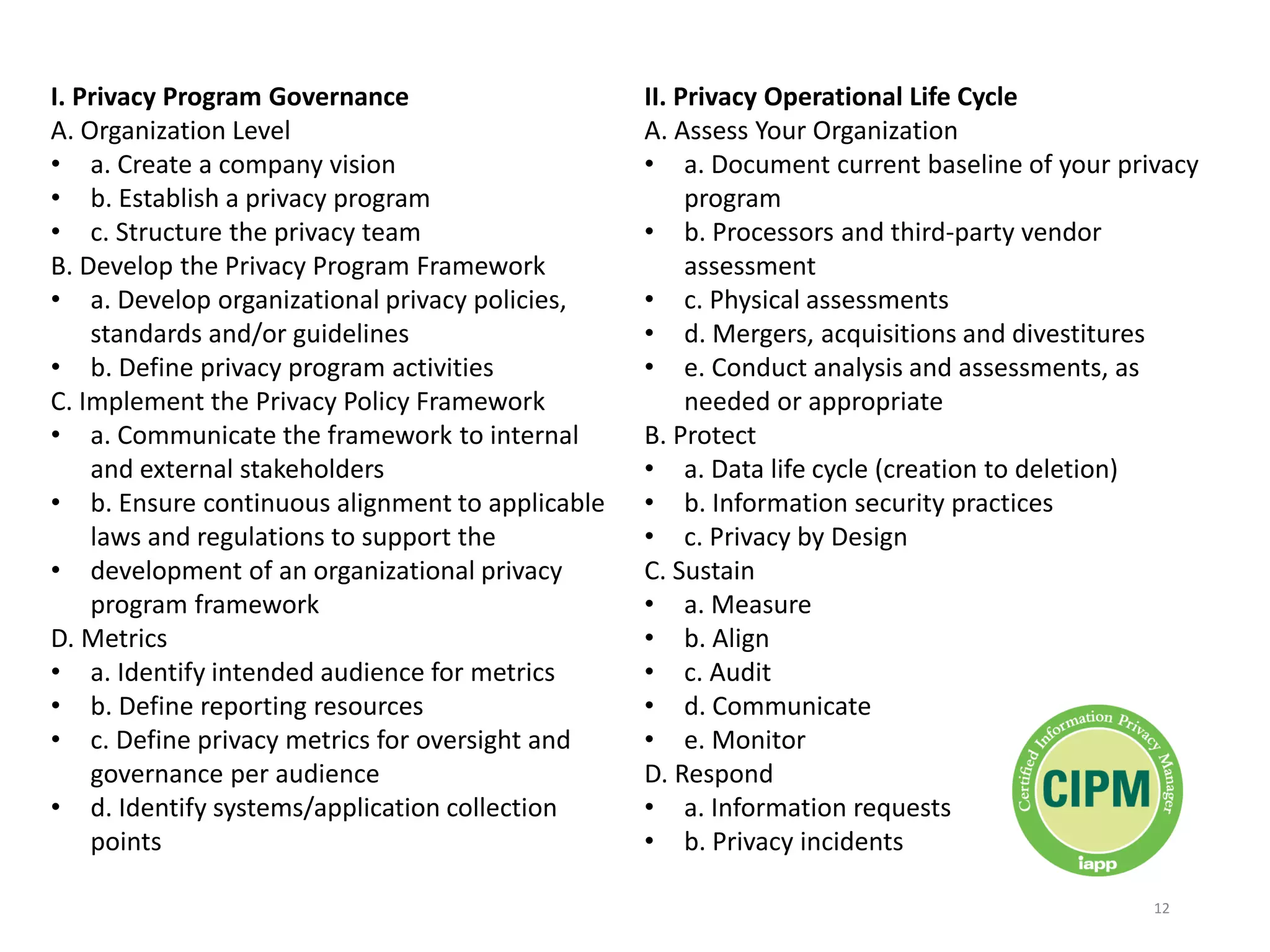 IAPP certification programs overview | PPT