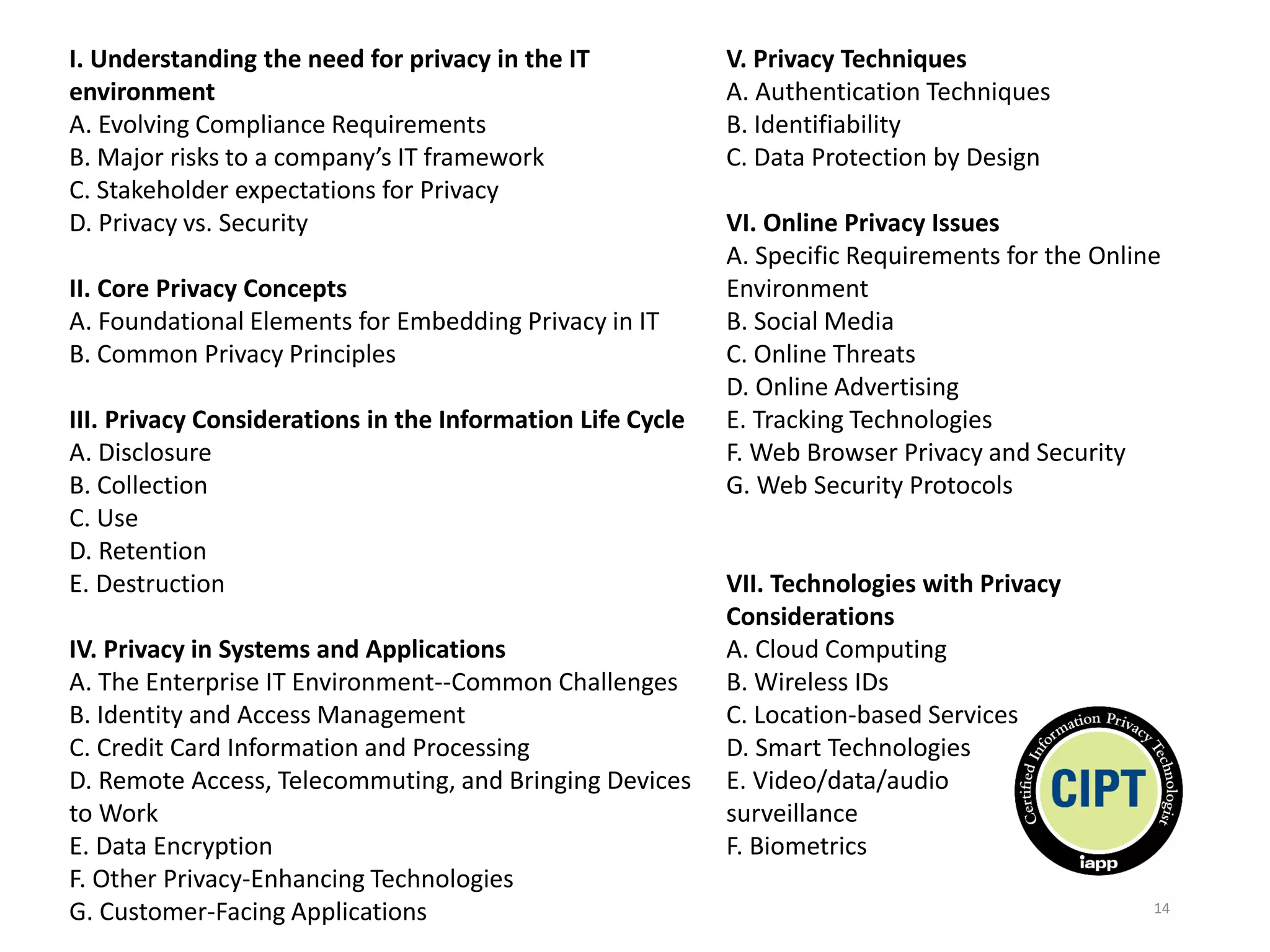 IAPP certification programs overview | PPT