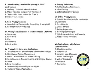 IAPP certification programs overview | PPT