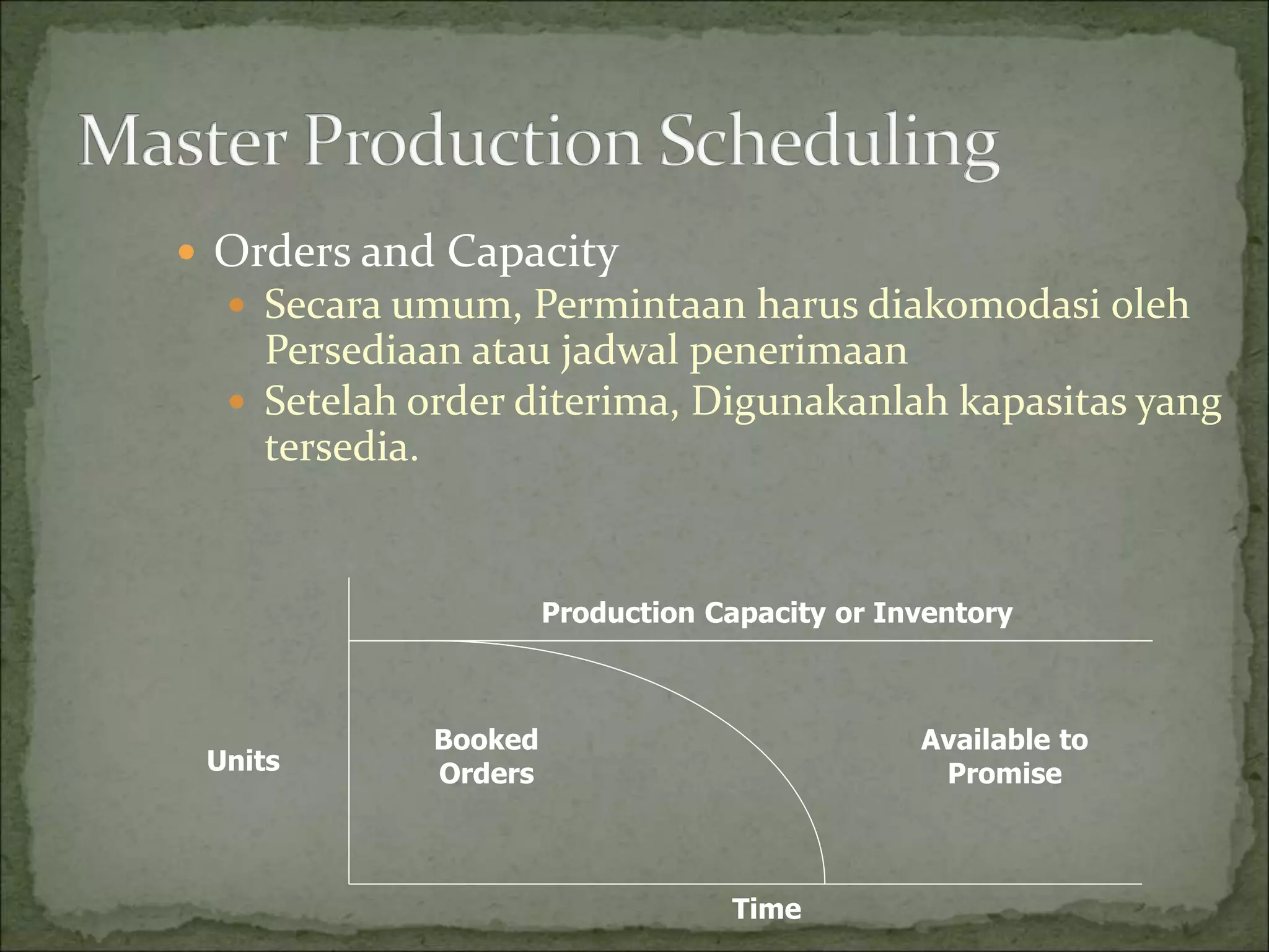 Basic of PPIC | PPSX