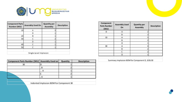 PPIC Forecasting [Autosaved] [Autosaved].pptx