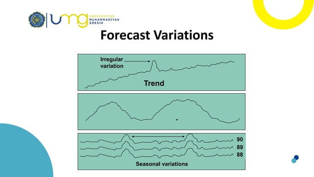 PPIC Forecasting [Autosaved] [Autosaved].pptx
