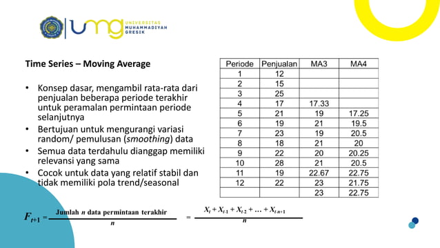 PPIC Forecasting [Autosaved] [Autosaved].pptx