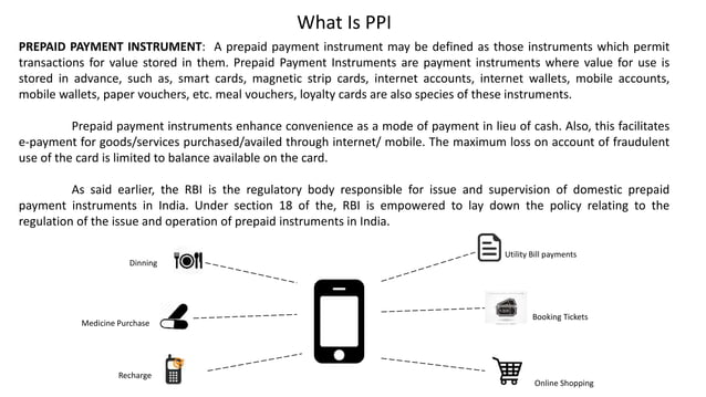PPI Classifications | PPT