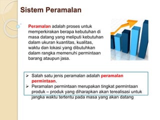 PPIC Manajemen Permintaan | PPTX