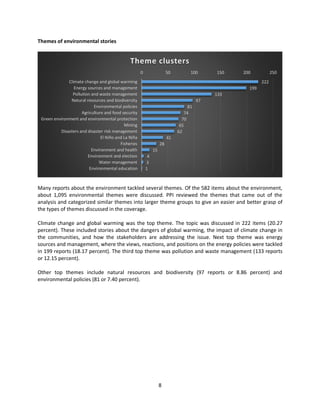 PPI Content Analysis for Philippine Newspapers' Reporting on ...