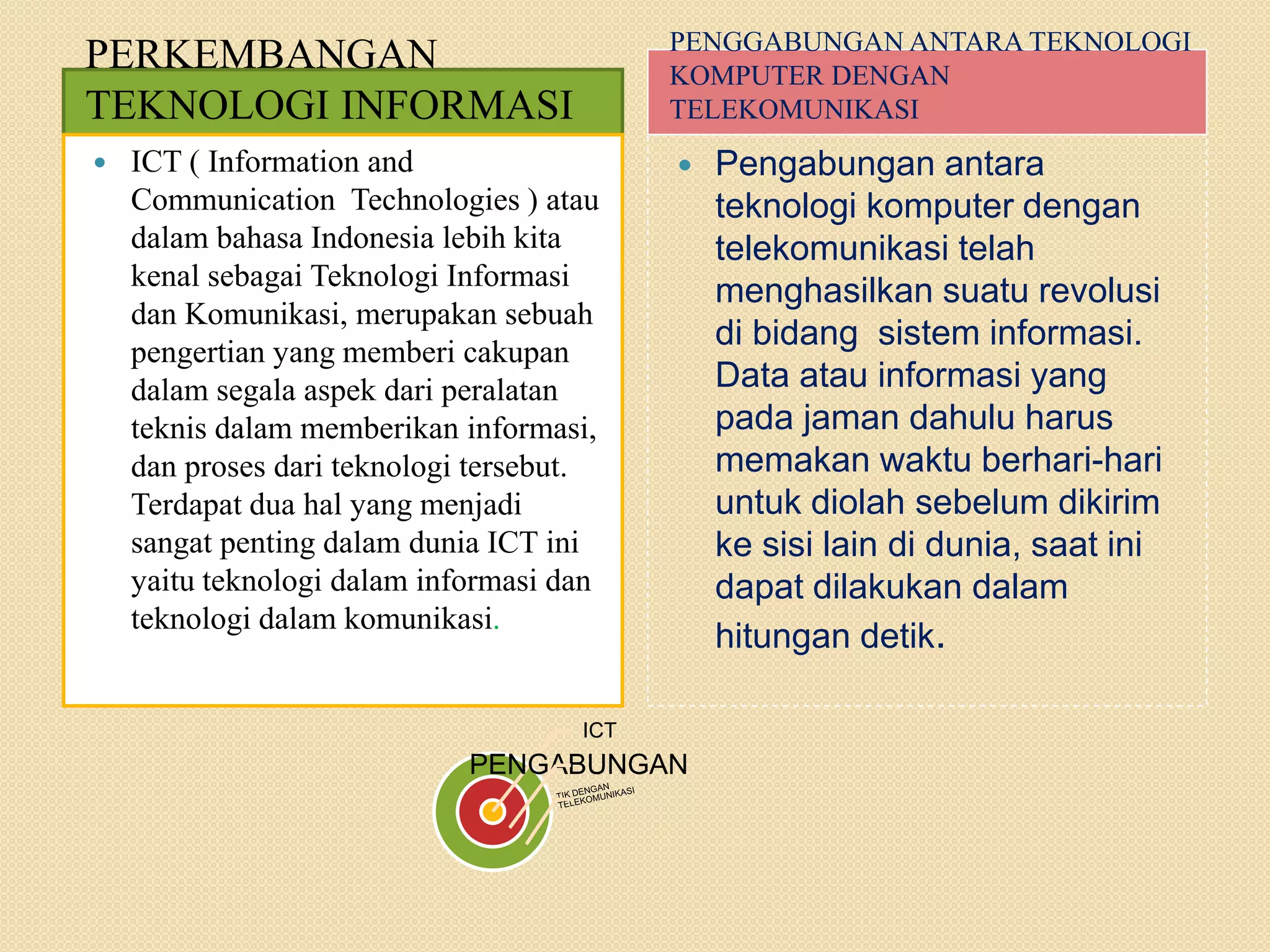 Hubungan ICT dengan Dunia Kerja | PPTX
