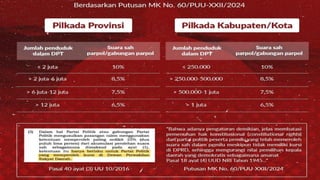 Kontroversi RUU Pilkada vs Putusan MK.pdf