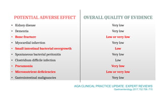 Proton Pump Inhibitors - Their potency and side effects | PPTX