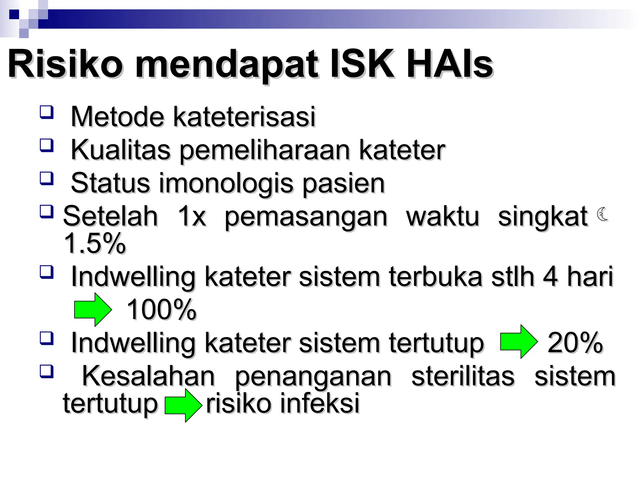 PPI HAIs ISK.ppt laporan ppi persentasi arya | PPT