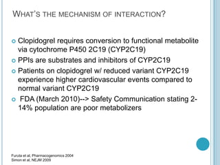 Ppi in cardiology | PPTX