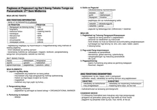 Pagbasa at Pagsusuri ng Iba't Ibang Teksto Tungo sa Pananaliksik ...